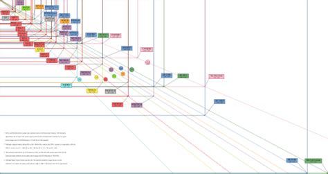 1080p Wikiwand
