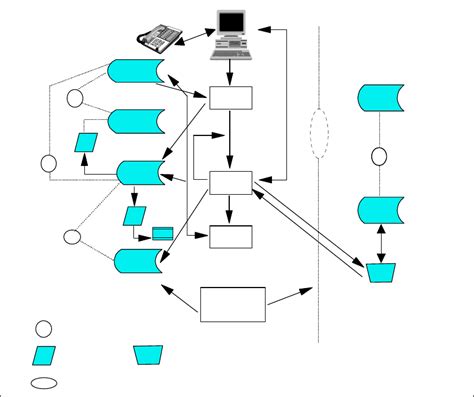Introduction To The Order Entry Application Advanced Functions And