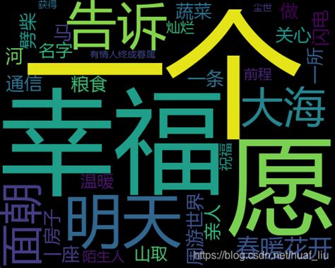 快速上手python词云wordcloudwidth500 Height400 Csdn博客