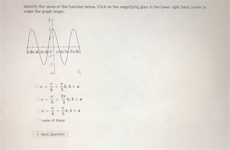 solved identify the zeros of the function below click on