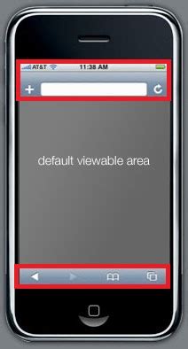 Javascript Detect Top And Bottom Toolbars Of Iphone Are Visible