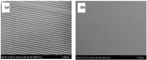 Nanoimprint Lithography For Next Generation Carbon Nanotube Based Devices