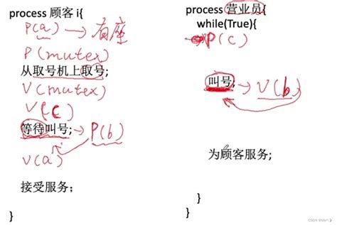 【2011】408联考操作系统真题整理2011年操作系统考研题银行叫号问题 Csdn博客