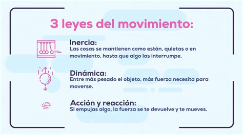 Las características fundamentales de la segunda ley de Newton