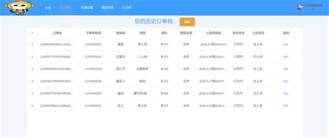 项目实战之酒店管理系统 基于springboot vue js构建的前后端分离系统 宾馆管理系统ssm vue前后端项目实战 csdn博客