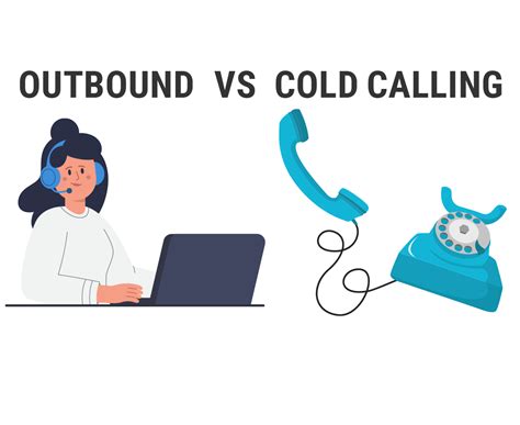 Outbound Vs Cold Calling Predictable Revenue