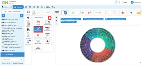 D3 Chart Customization Sunburst Chart Helical Insight