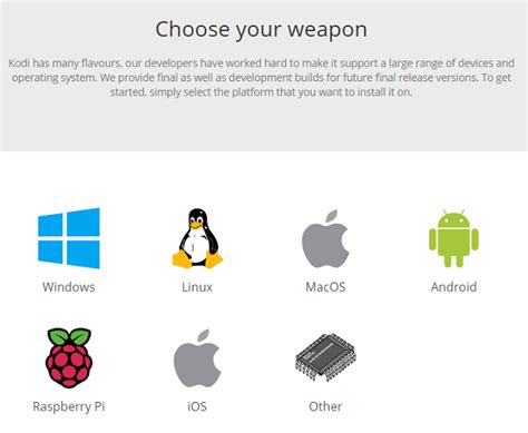 How To Use Kodi The Complete Setup Guide
