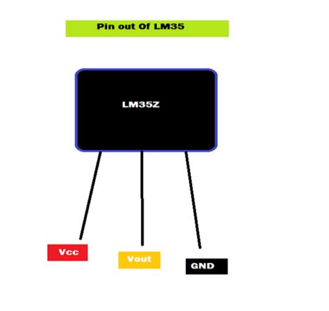 How Can Interface Lm35 Lm34 And Lm335 Into Arduino