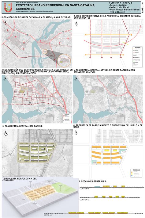 Trabajo Final Panel Urbanismo Studocu
