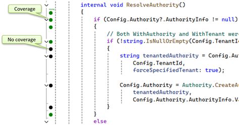 Discovering Net Codebases Using Code Coverage And Ncrunch