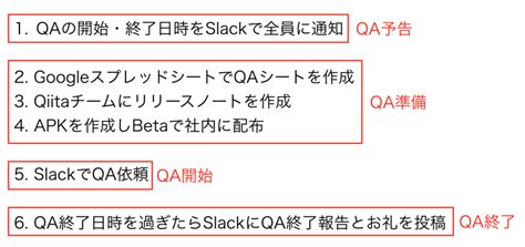 Android Qa Zozo Tech Blog