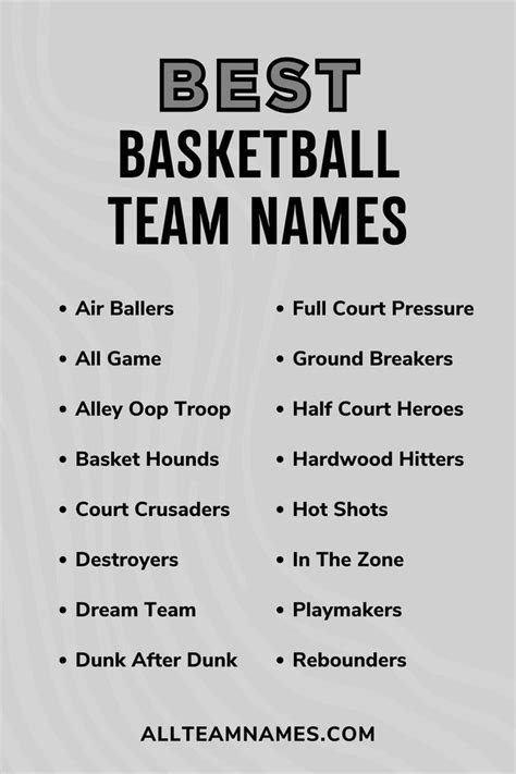 Mascot Names List