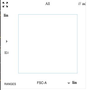 Canvas Within Element Not Being Rendered In Svg Issue