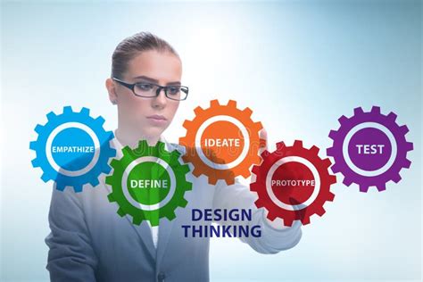 Design Thinking Concept In Software Development Stock Image Image Of Information Cooperation