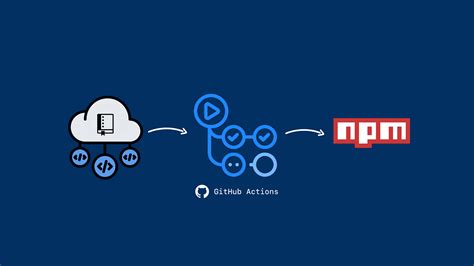 how to set up github actions to publish a monorepo to npm by cesar