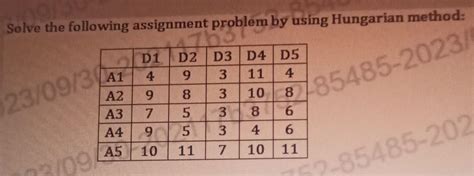 Solved Solve The Following Assignment Problem By Using