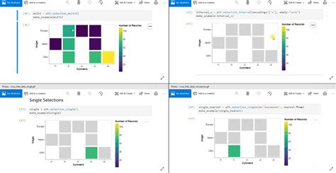 Softwares mais utilizados Disseminação e Popularização da Ciência Atuarial Projeto Atuaria
