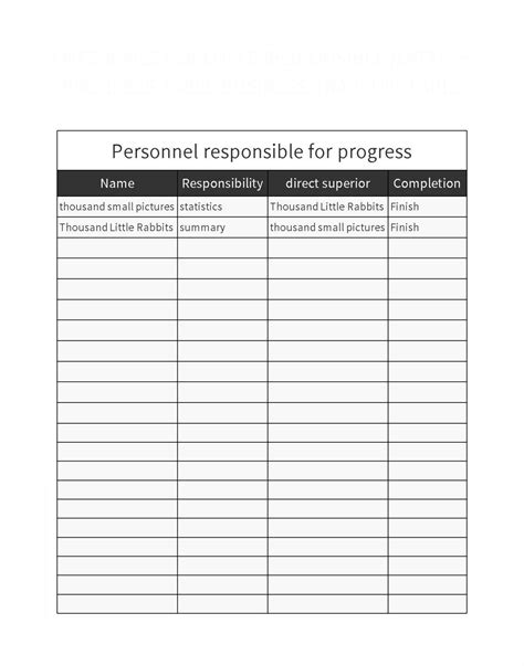 Enterprise Employee Responsible Matters Progress Table Business