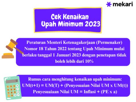 Cek Kenaikan Upah Minimum 2023 Dan Rumus Perhitungannya