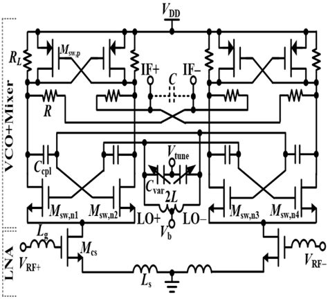 A Differential Input Double Balanced Mixer And B Single Ended Input Download Scientific