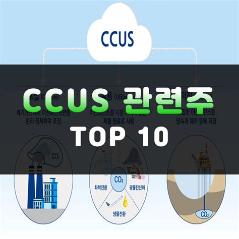 Ccus 관련주 Top10 탄소포집 대장주 테마주 주식스토커