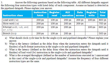 solved answer the following questions based on the following