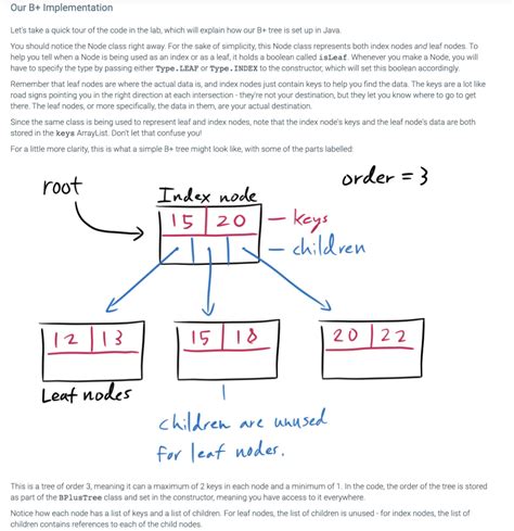 Our B Implementation Lets Take A Quick Tour Of The