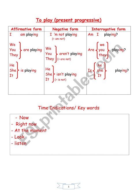 Present Progressive Esl Worksheet By Linda Loulou