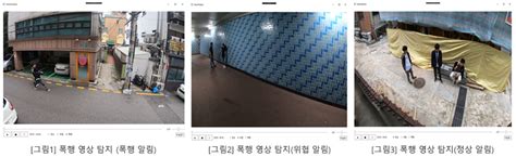 Github Jojunhaengdeep Learning Based Violence Detection System