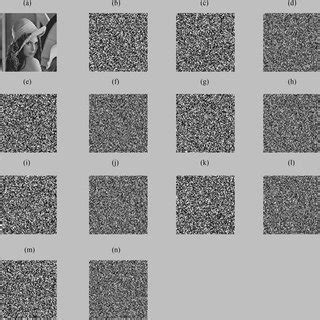 The Plain Encrypted And Decrypted Images Of Lena A C