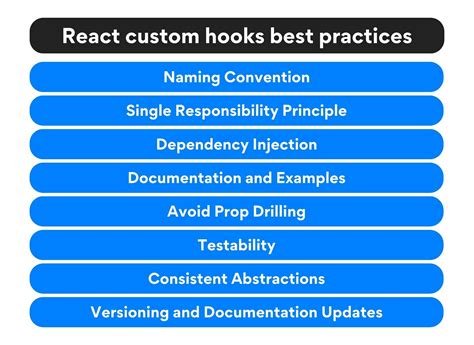 custom react js hooks what are they and when to use them turing