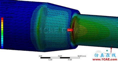 基于ansys workbench和designlife的多轴疲劳分析案例