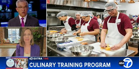 Abc News Hot Bread Kitchen Ceo Announces New Culinary Training Program