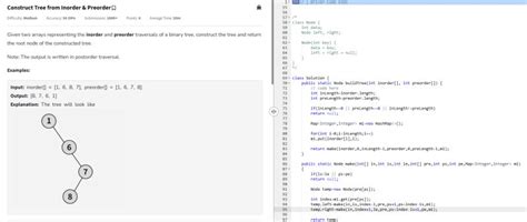 nency bhesaniya on linkedin gfg160 geekstreak2024 java