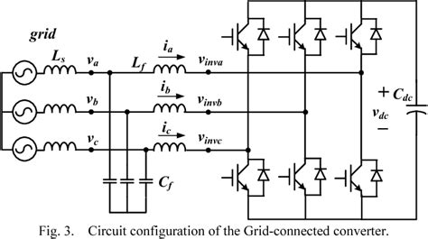 Figure 3 From A Reactive Current Injection Technique For Renewable