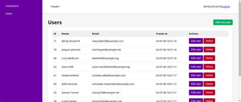 Building A Full Stack Web Application With React And Laravel Sast And