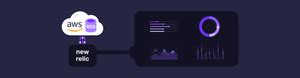 Efficient Dynamic Forms With Ngcomponentoutlet In Angular