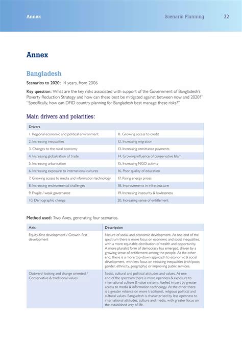 Foresight Scenario Planning Pdf