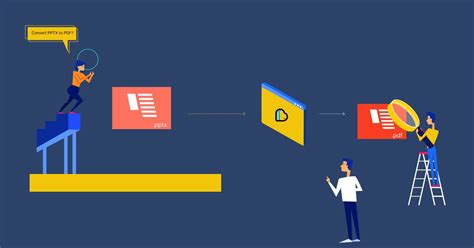 Apyhub On Linkedin Documentcoversion Api Developers Ppttopdf