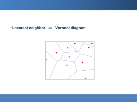 Data Mining Classification Ppt