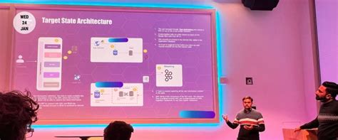 Sagar L On Linkedin Devcon2023 Realtimedata Techinfinance Tcs