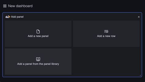 Monitoring A Nodejs Typescript Application With Prometheus And Grafana