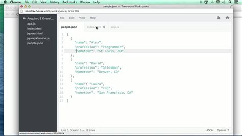 How Does Angularjs Fit The Mvc Model Angularjs Sality Youtube
