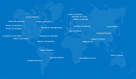 Global Dns Network Benefits Digicert
