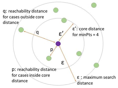 Illustration For Optics Download Scientific Diagram