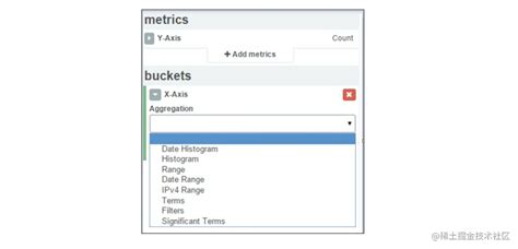 Learning Elk Stack 7 Kibana Visualization And Dashboard Moment For