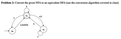 Solved Problem 2 Convert The Given Nfa To An Equivalent Dfa