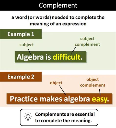 Complement Explanation And Examples