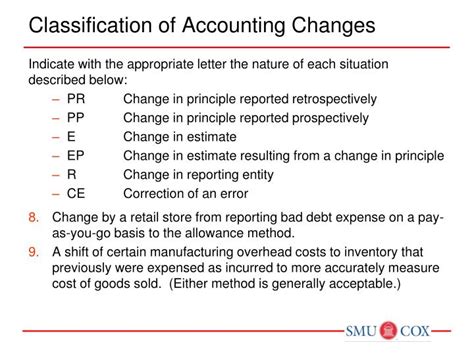 PPT Chapter ACCOUNTING CHANGES AND ERROR Analysis Sommers Intermediate I PowerPoint